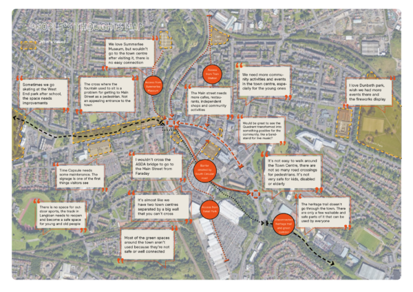 The Long-Term Plan for Coatbridge | Page Park